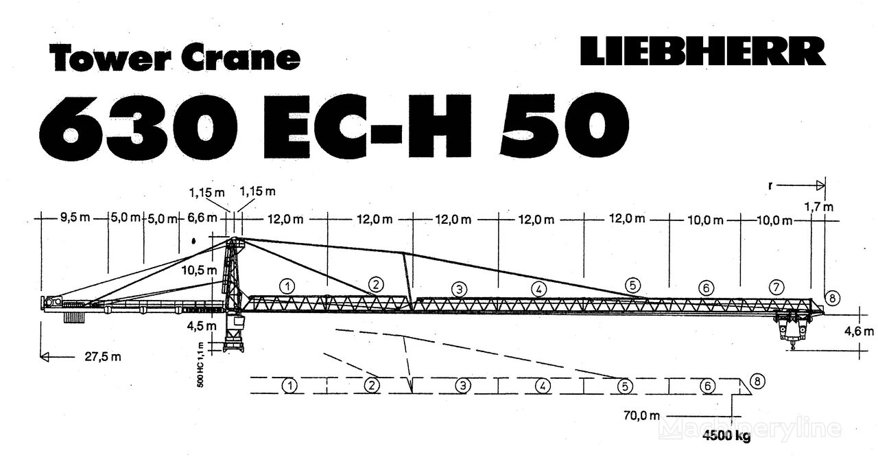 Liebherr 630EC-H50 toranjska dizalica