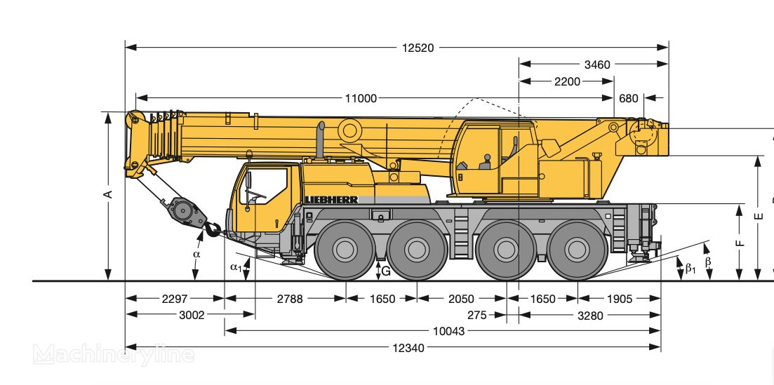 Liebherr LTM 1070-4.2 pokretna dizalica