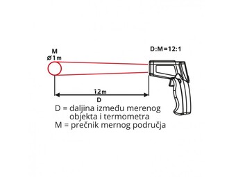 Infracrveni termometar 380&amp;#176,C DT8380BH