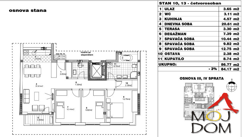 Stan,NOVI SAD,SAJAM,kv: 85, € 210100, ID: 1024851