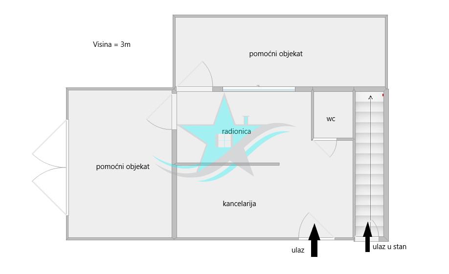 Prodaja poslovnog prostora u Žarkovu ID#1180 120.000 €