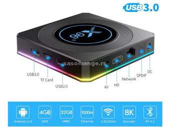 GMB-X96 X4 4/64GB smart TV box S905X4 quad, Mali-G31MP 8K, 1000M KODI Android 11.0