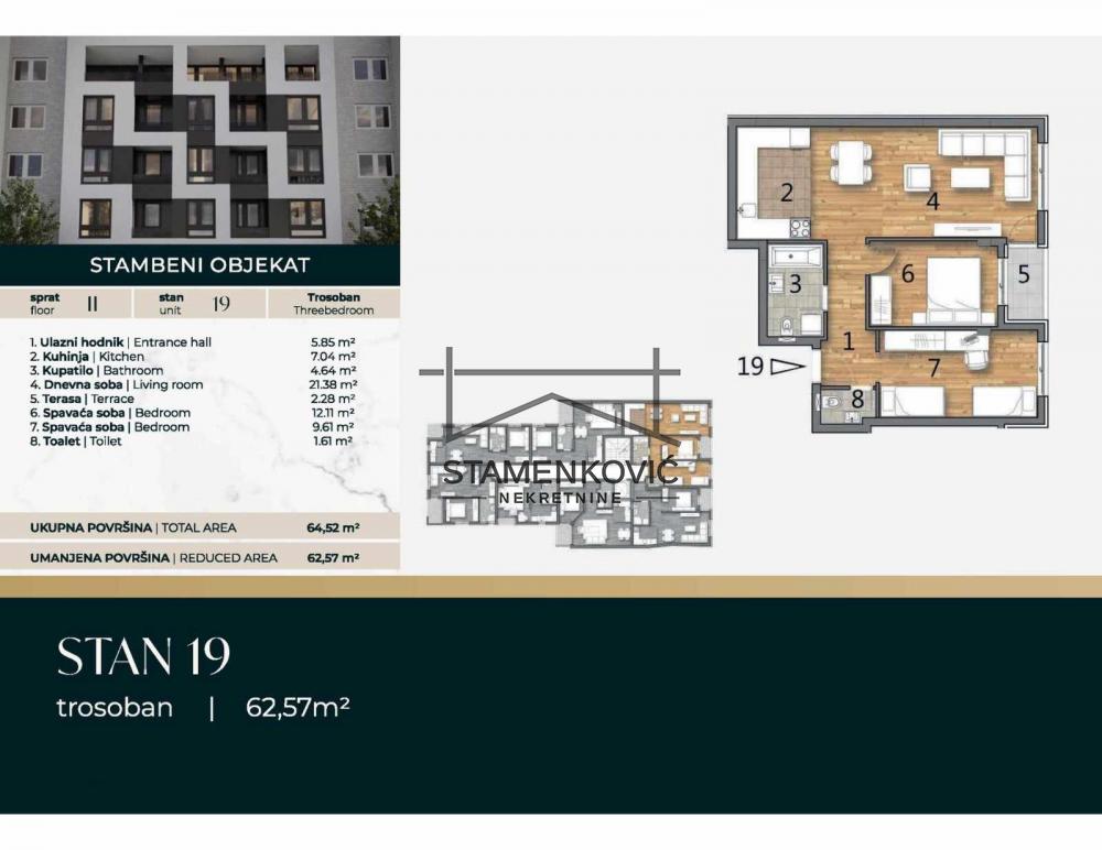 Jedna od najkvalitetnijih Novogradnji u Novom Sadu-Direktno od investitora ID#6657 146.420 €