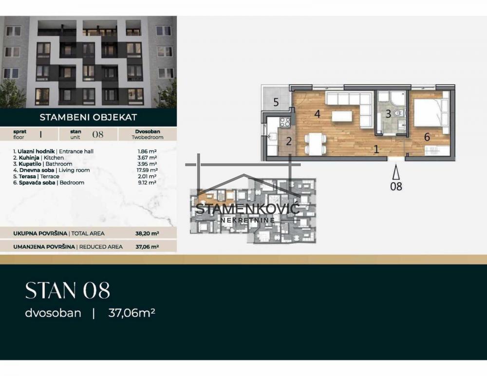 Jedna od najkvalitetnijih Novogradnji u Novom Sadu-Direktno od investitora ID#6659 91.910 €