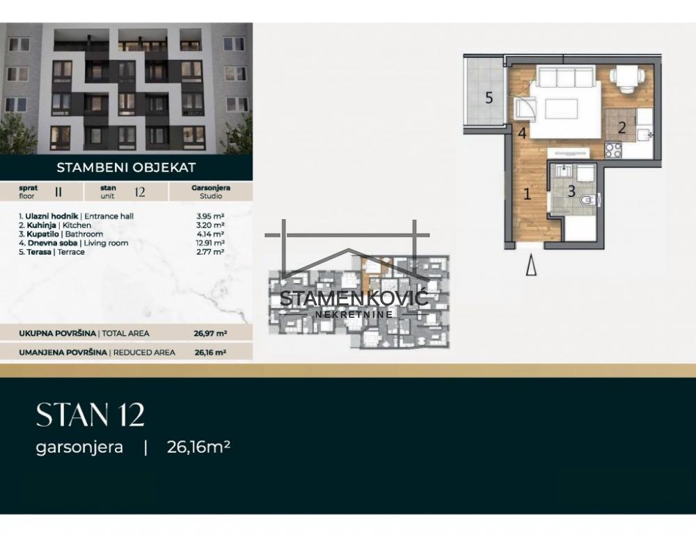 Jedna od najkvalitetnijih Novogradnji u Novom Sadu-Direktno od investitora ID#6660 66.710 €