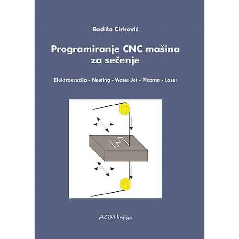 PROGRAMIRANJE CNC MAŠINA ZA SEČENJE