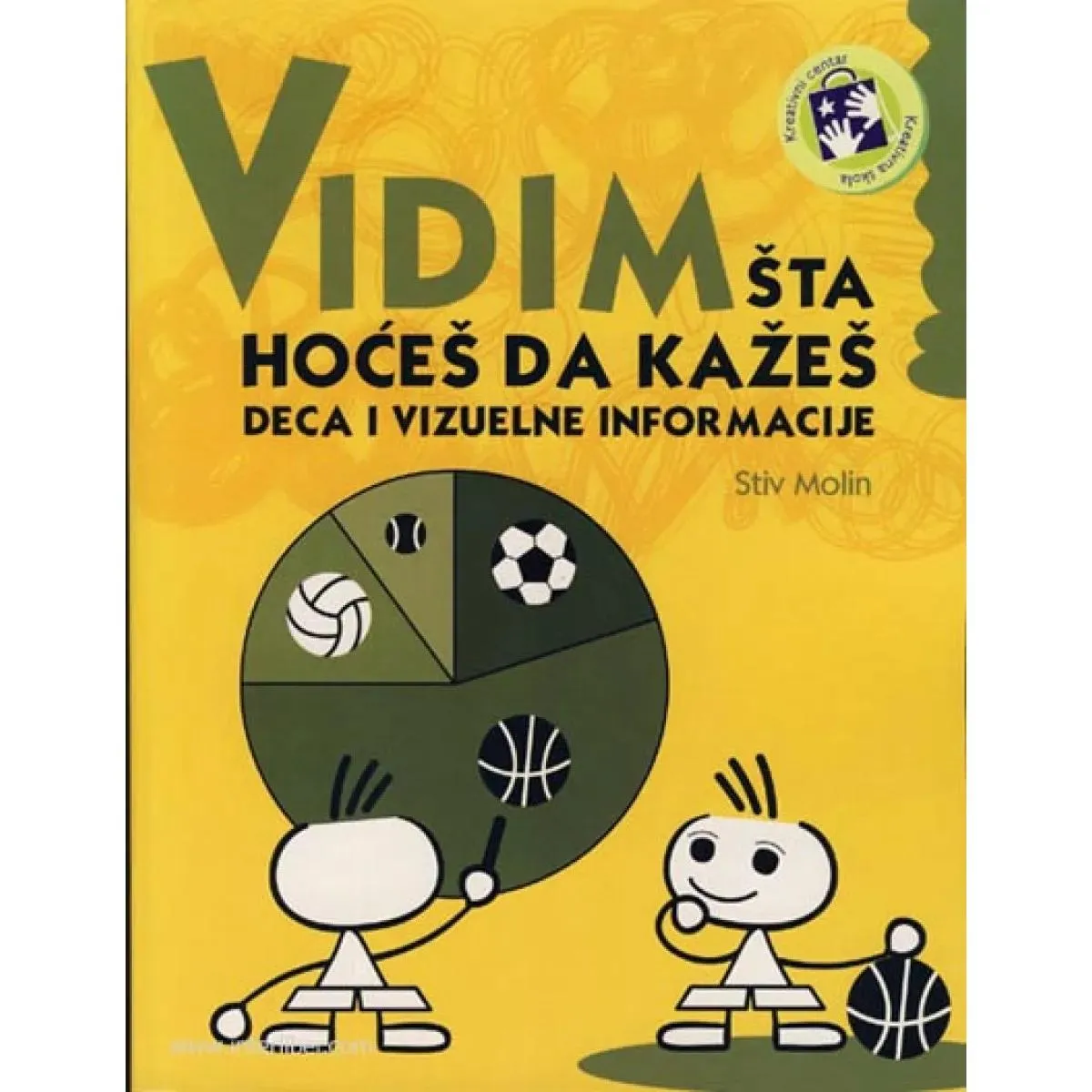 VIDIM ŠTA HOĆEŠ DA KAŽEŠ