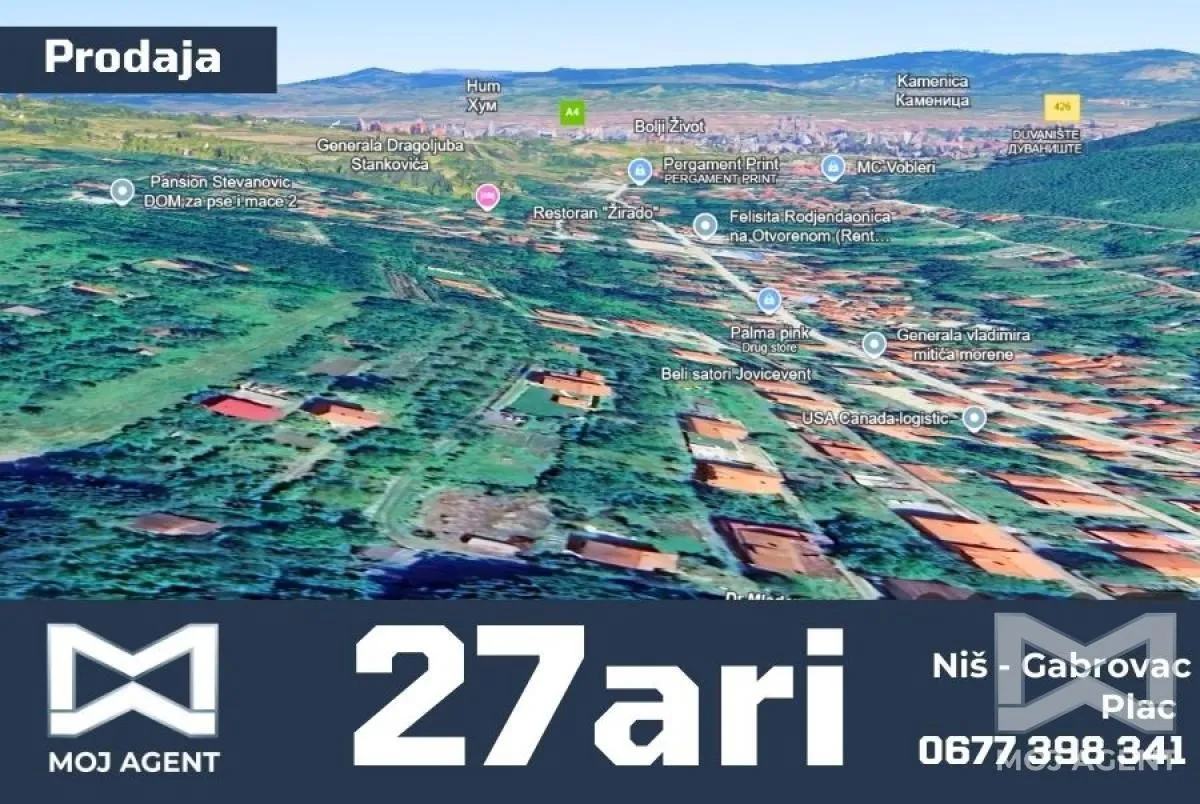 Prodaja, zemljište, 27m2, Niš