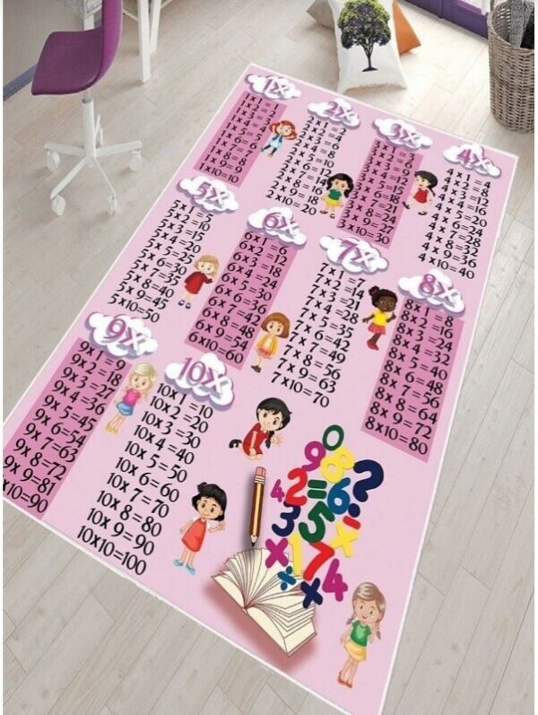 Dečiji tepih sa gumenom podlogom 120x180cm – Times Tables roze, TG-194