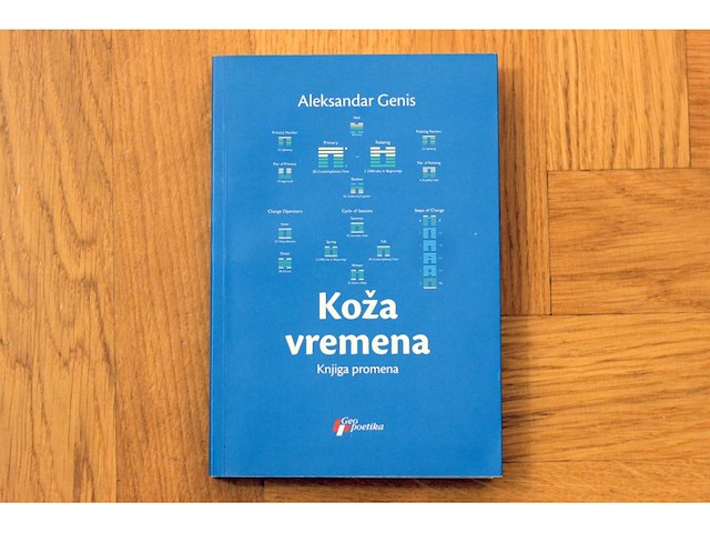 Aleksandar Genis - Koža vremena