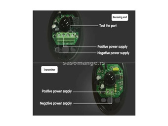 SMART-ICS-BEAM SENSOR-ABO-20 Gembird infracrveni foto senzor za automatizaciju,fotocelija za kapije