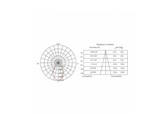 LED SVET VISILICA L2640-20W 6500K