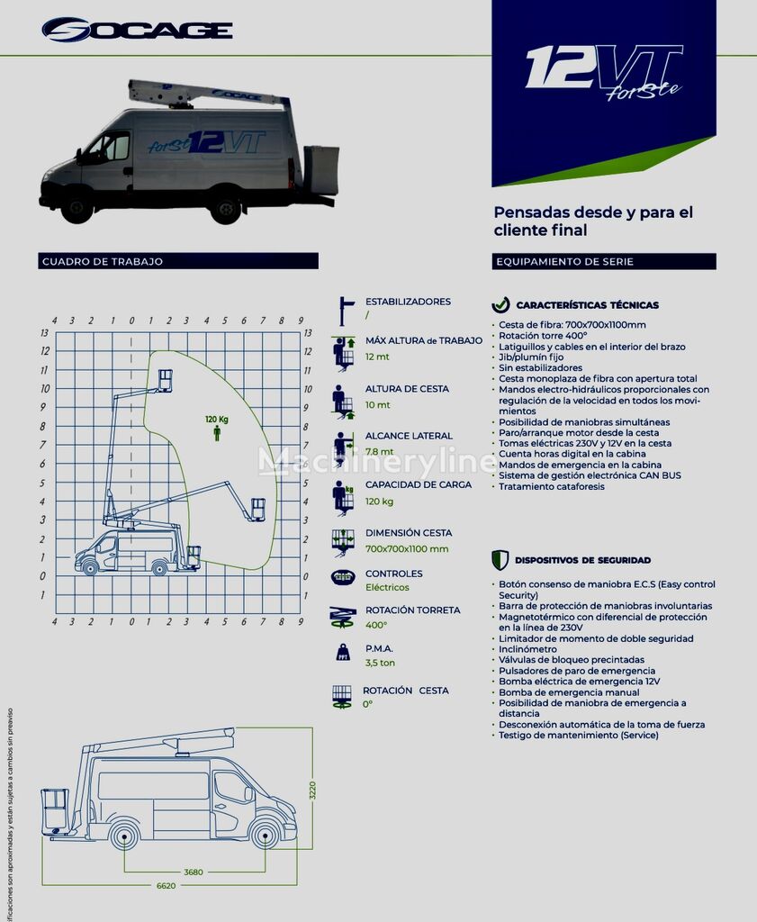 Renault MASTER, CESTA ELEVADORA SOCAGE 12VT 12m L2H3 auto dizalica s korpom