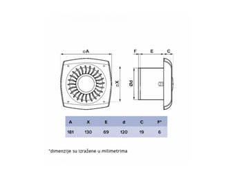 ERA VENTILATOR F120 WIND 120C