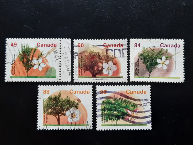 CANADA 1991/95