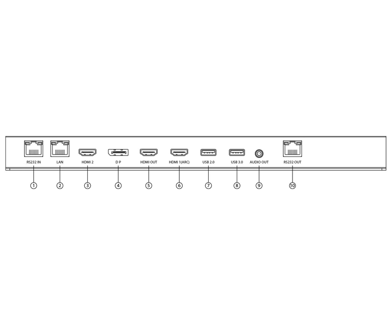 HISENSE 32 inča 32DM66D FHD 500 nita Digital Signage Display – 24/7 Operation