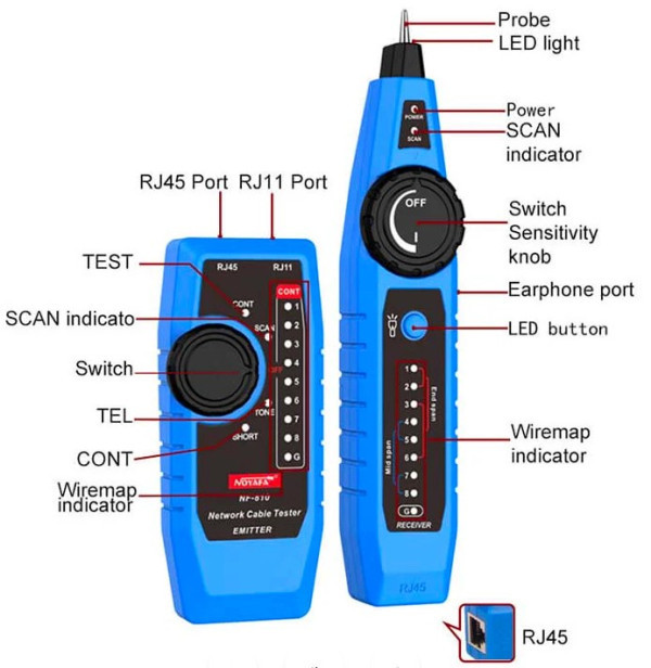 Noyafa LAN TESTER NF-810 I TRAGAC