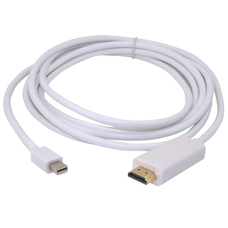 KABL MINI DP M NA HDMI M 1.8M JWD-HDMI14