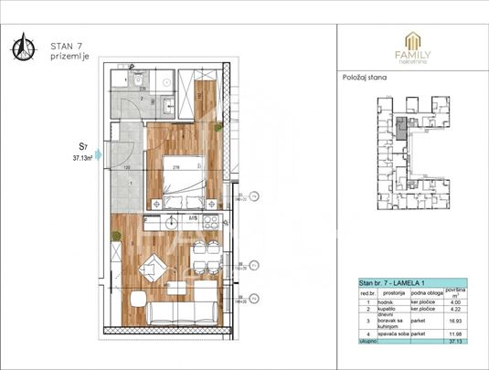 Novogradnja - Sajmište, dvosoban stan 38.43 m2