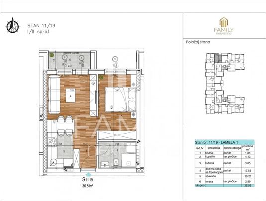 Novogradnja - Sajmište, dvosoban stan 37m2