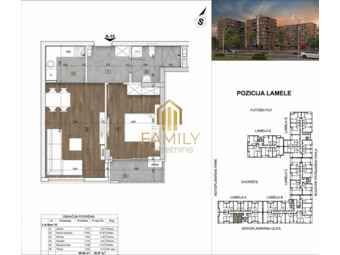 Prodaja dvosobnog stana 45m idealna lokacija, Novi Sad