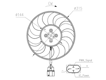 Ventilator motora visko