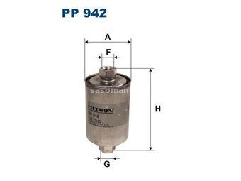 Filter goriva