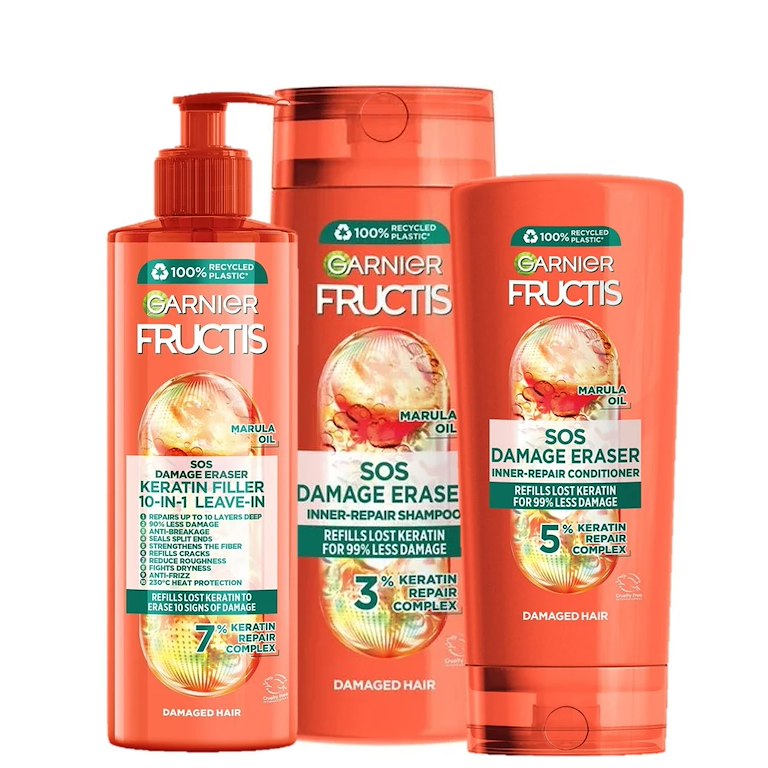 BEAUTY BOX GARNIER FRUCTIS SOS