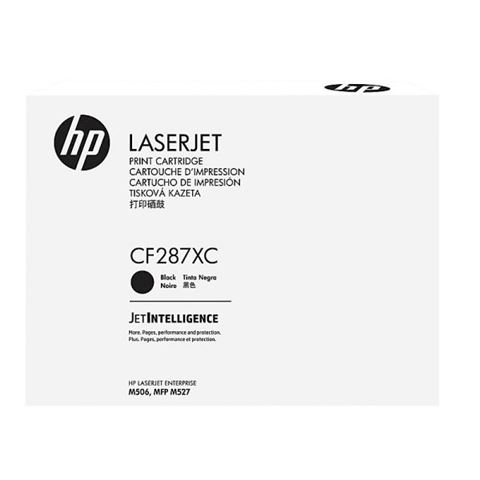 SUP HP TON CF287XC