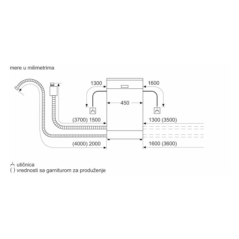 Bosch ugradna sudomašina SPT4EMX24E