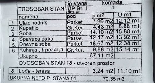 Karaburma novogradnja 70m2 preporuka