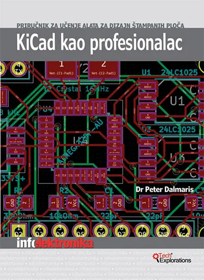 Kicad kao profesionalac