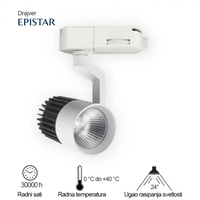 BB Link L2640-20 LED reflektor, Šinski, 3 faze, 20W, 4200K, Bela