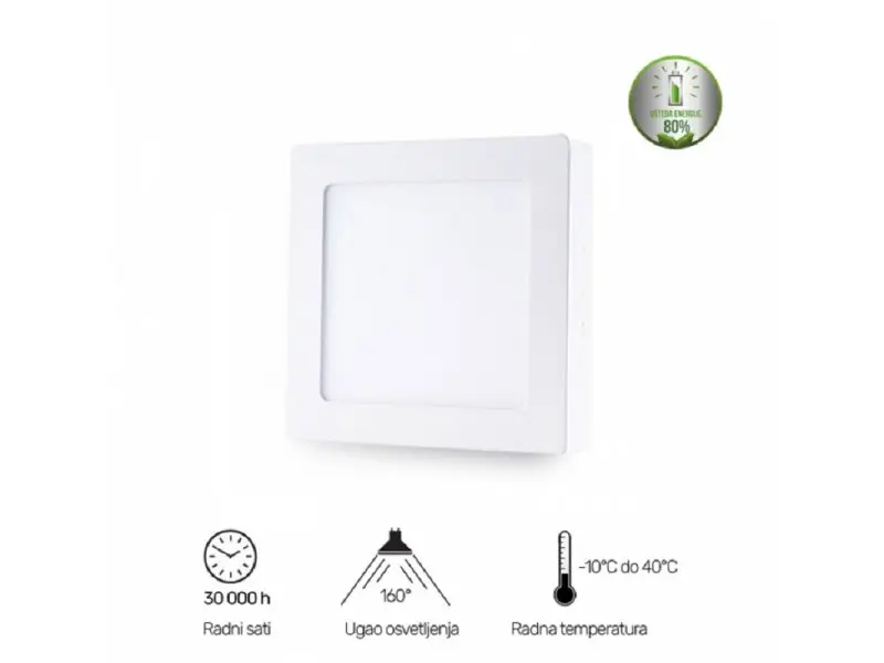 BBLINK LED panel N/Z KNS5-18 6500K