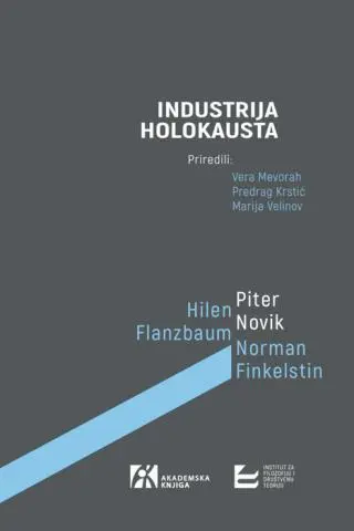 Industrija holokausta