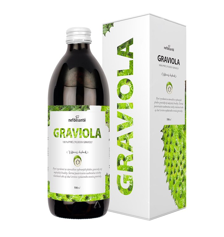 Graviola