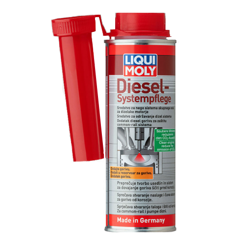 Liqui Moly Aditiv Za Common-Rail Motore / 250ml