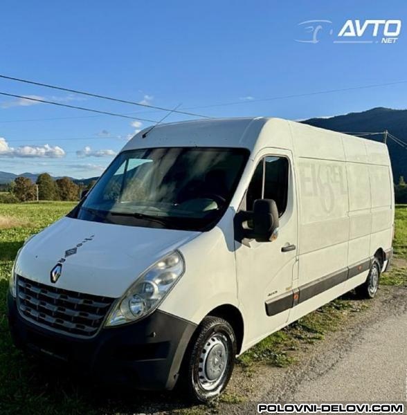 Renault Master Karoserija