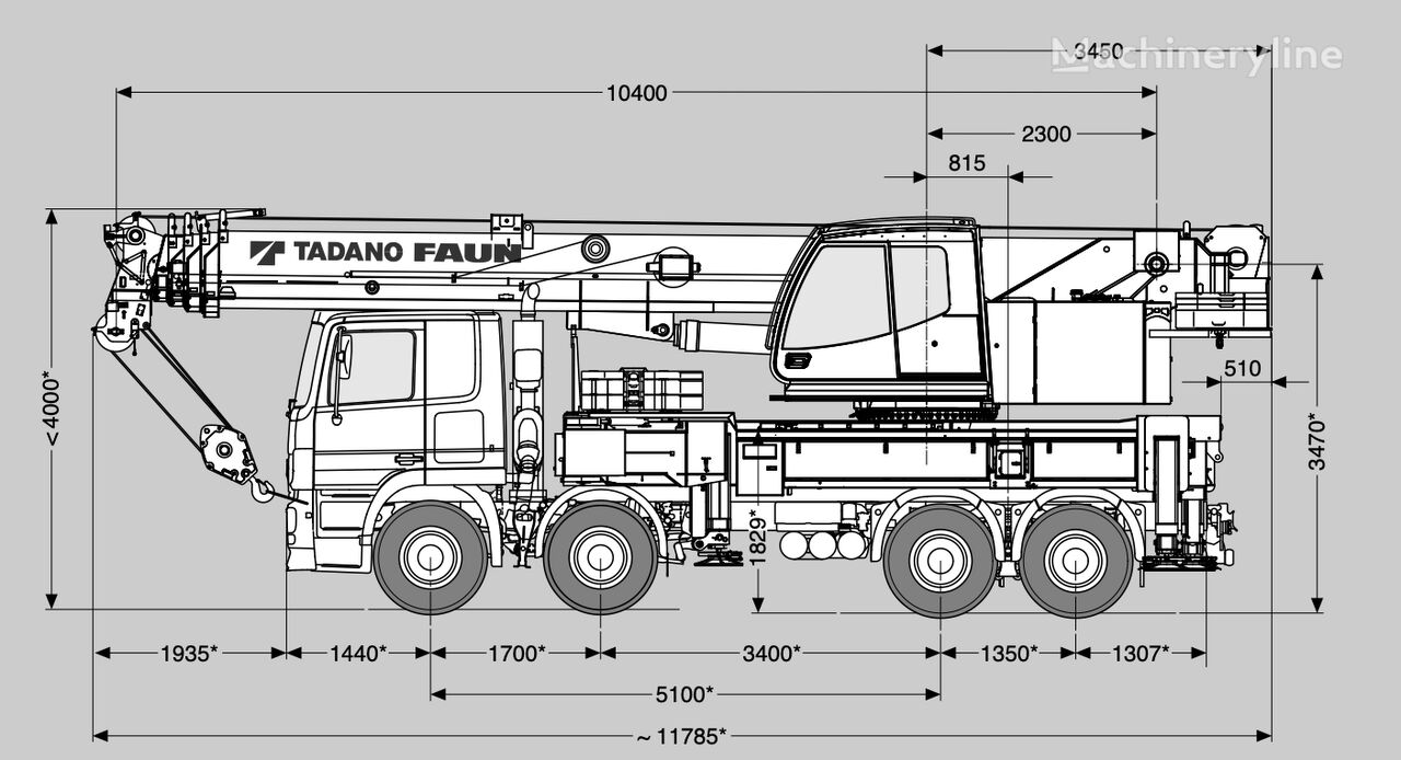 FAUN HK 60 pokretna dizalica