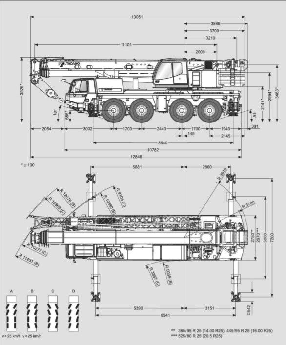 Tadano Faun ATF 90-G4 pokretna dizalica