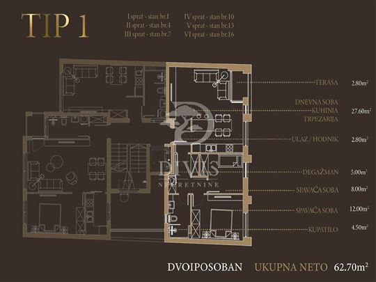 Prodajemo 2.5 stan u izgradnji,Vojvode Stepe, 63m²