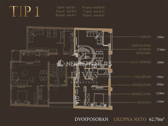 Prodajemo 2.5 stan, u izgradnji, Vojvode Stepe, kod Saobraćajnog fakulteta 63m²