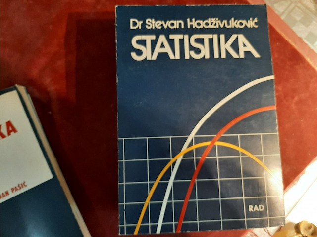 150 STATISTIKA - Stevan Hadživuković