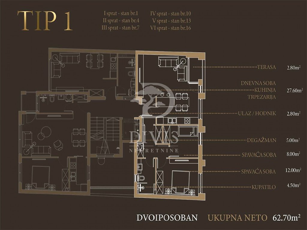 Prodajemo 2. 5 stan, u izgradnji, Voždovac, 63m2, kod Saobraćajnog