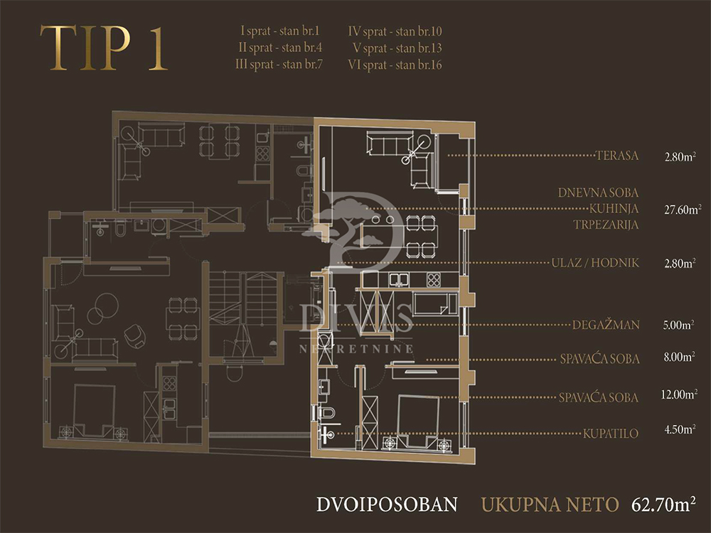 Prodajemo dvoiposoban stan 63m2 U izgradnji kod Saobraćajnog fakulteta