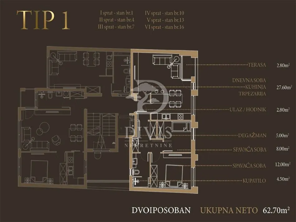 Prodaja, trosoban stan, 63m2, Brace Jerković, Voždovac, Beograd