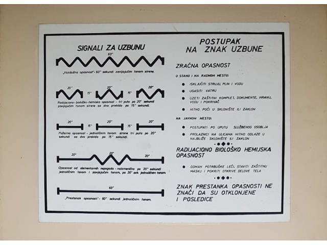 Tabla `ZNACI UZBUNE` Jugoslavija