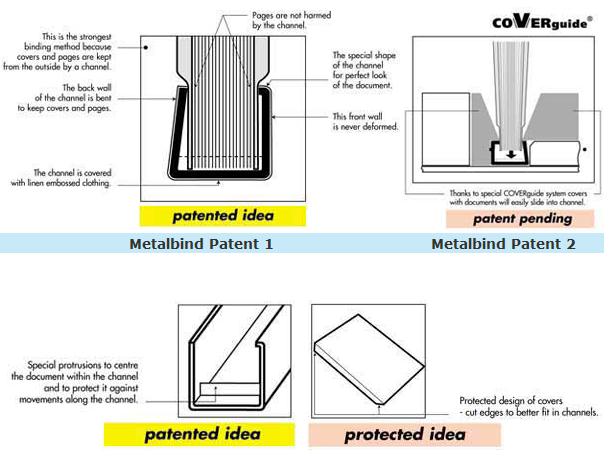 OPUS Metalbind Sistem