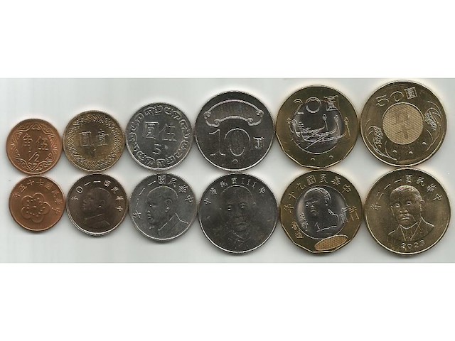 Taiwan 2001 - 2023. set kovanica UNC