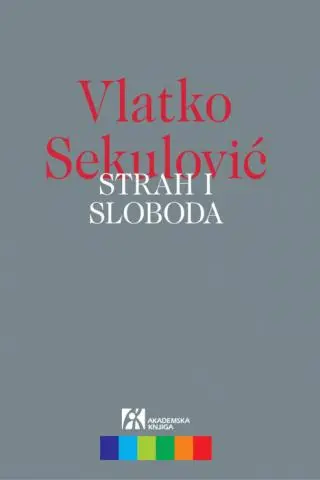 Strah i sloboda